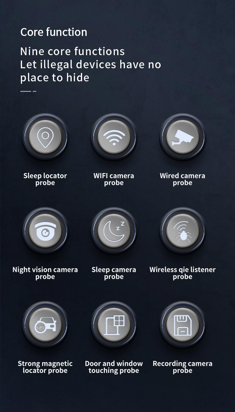 Buy Wholesale China Radio Frequency Signal Detector Camera Detection ...