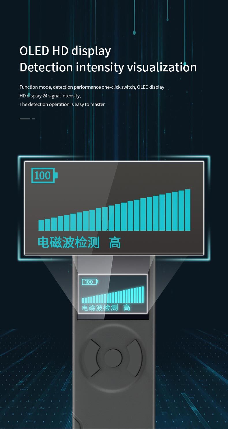 Buy Wholesale China Radio Frequency Signal Detector Camera Detection ...