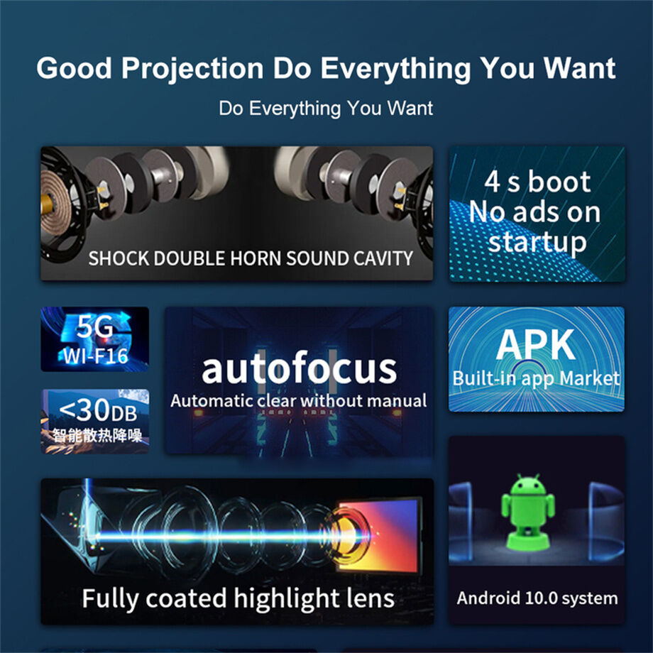 Bulk Buy China Wholesale Wholesale F18 Projector 4k Android Smart ...