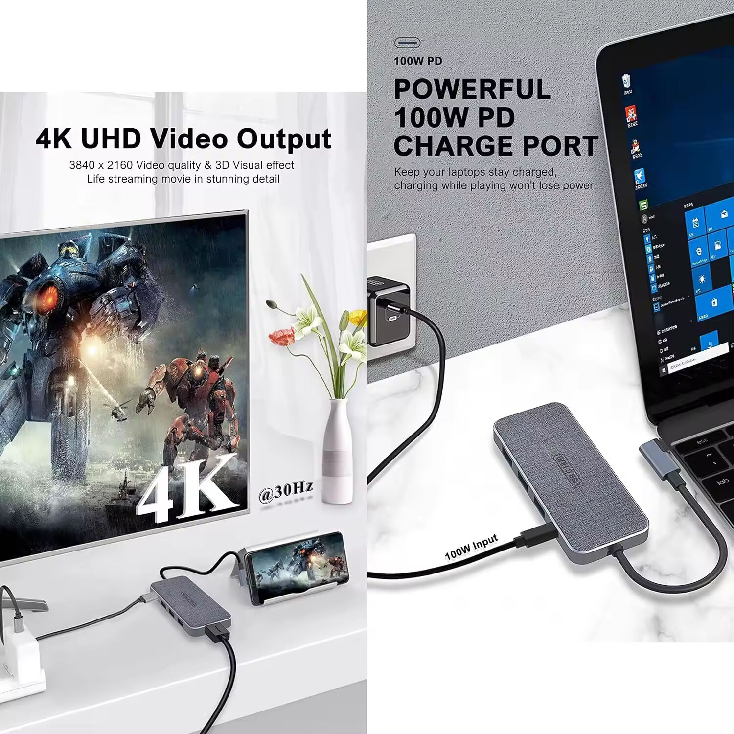 Usb C Hub7-in-1 Docking Station Multiport Adapter With 4k Hdmi100w Power Delivery3 Usb 3.0 Ports ...