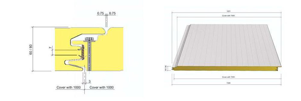 Durable Insulated Wall Panel Frp Fiberglass Pu Polyurethane Sandwich ...
