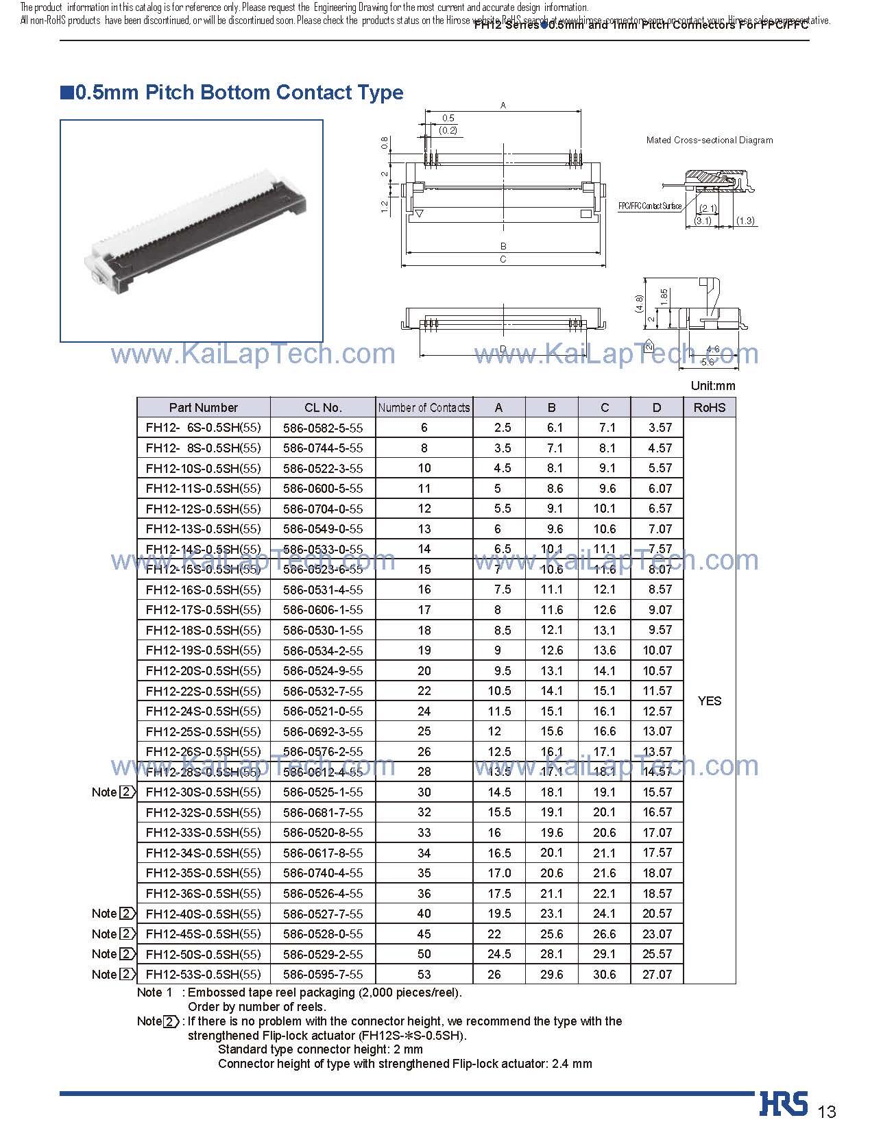 Buy Wholesale Hong Kong SAR Klt-m9k-mt9m114 V5.1 1.3mp Mt9m114 ...