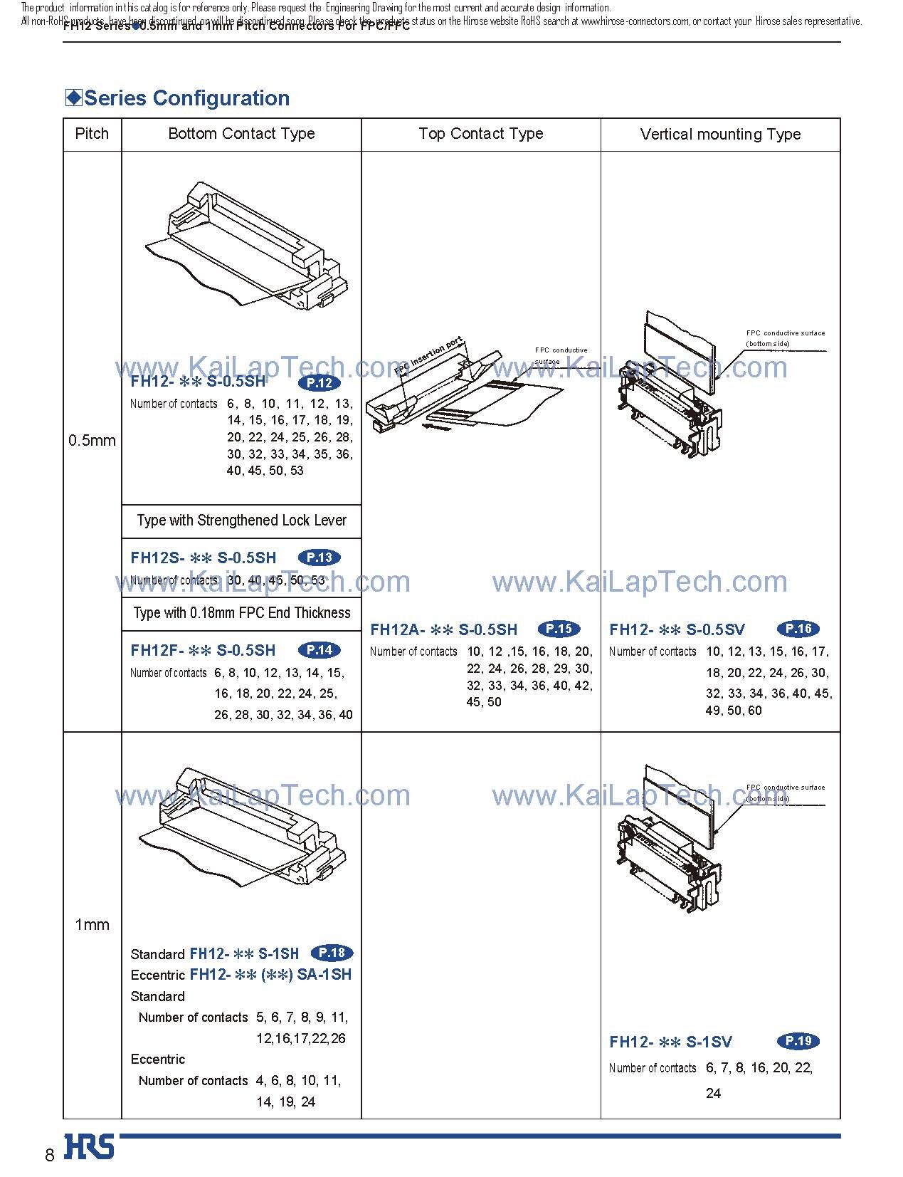 Buy Wholesale Hong Kong SAR Klt-m9k-mt9m114 V5.1 1.3mp Mt9m114 ...