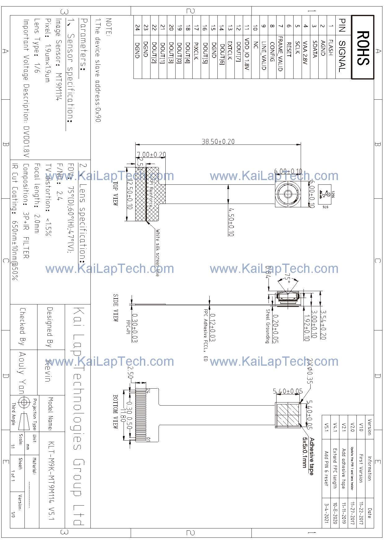 Buy Wholesale Hong Kong SAR Klt-m9k-mt9m114 V5.1 1.3mp Mt9m114 ...