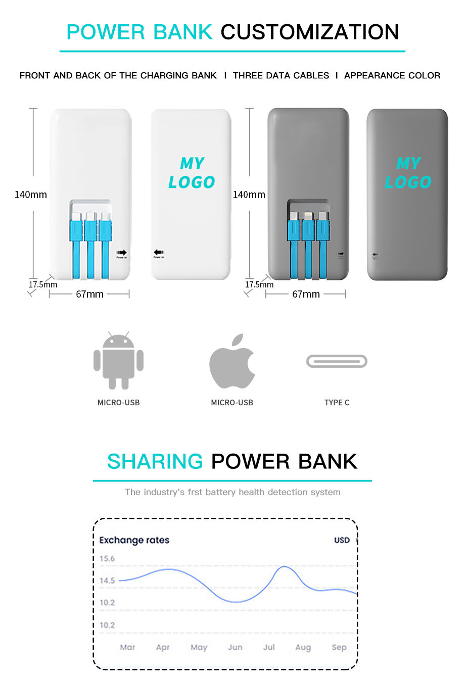 Trending Now Public Power Bank Rental Station Portable Charger Power ...