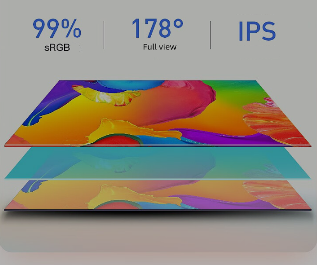 Odm 23.8-inches Led Monitor Board-less Ips 1920*1080 Full View 75 Hz ...