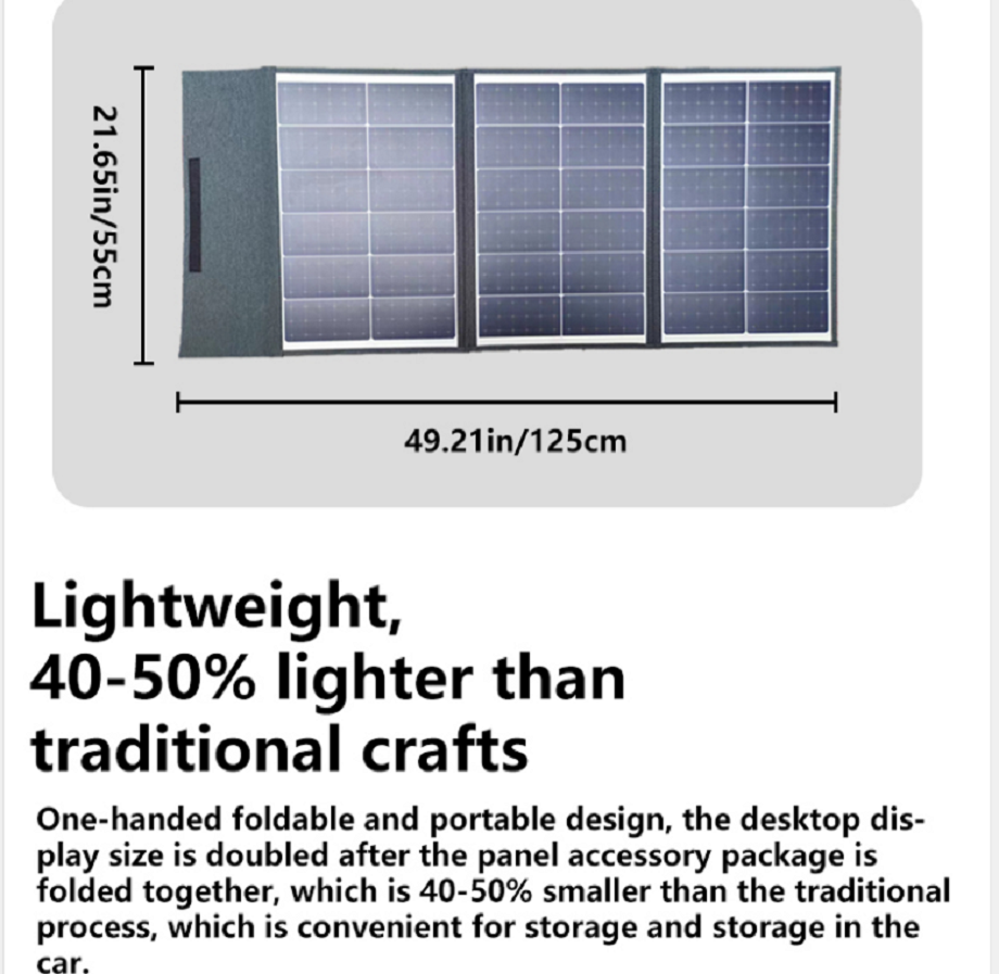 Bulk Buy China Wholesale 105w 50% Lighter Portable Solar Panel Charger ...