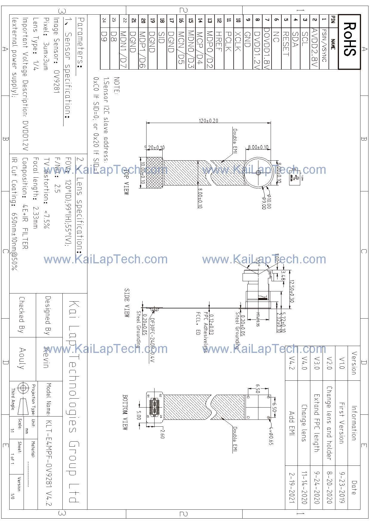 Buy Wholesale Hong Kong SAR Klt-e4mpf-ov9281 V4.2 1mp Ov9281 Obturador ...