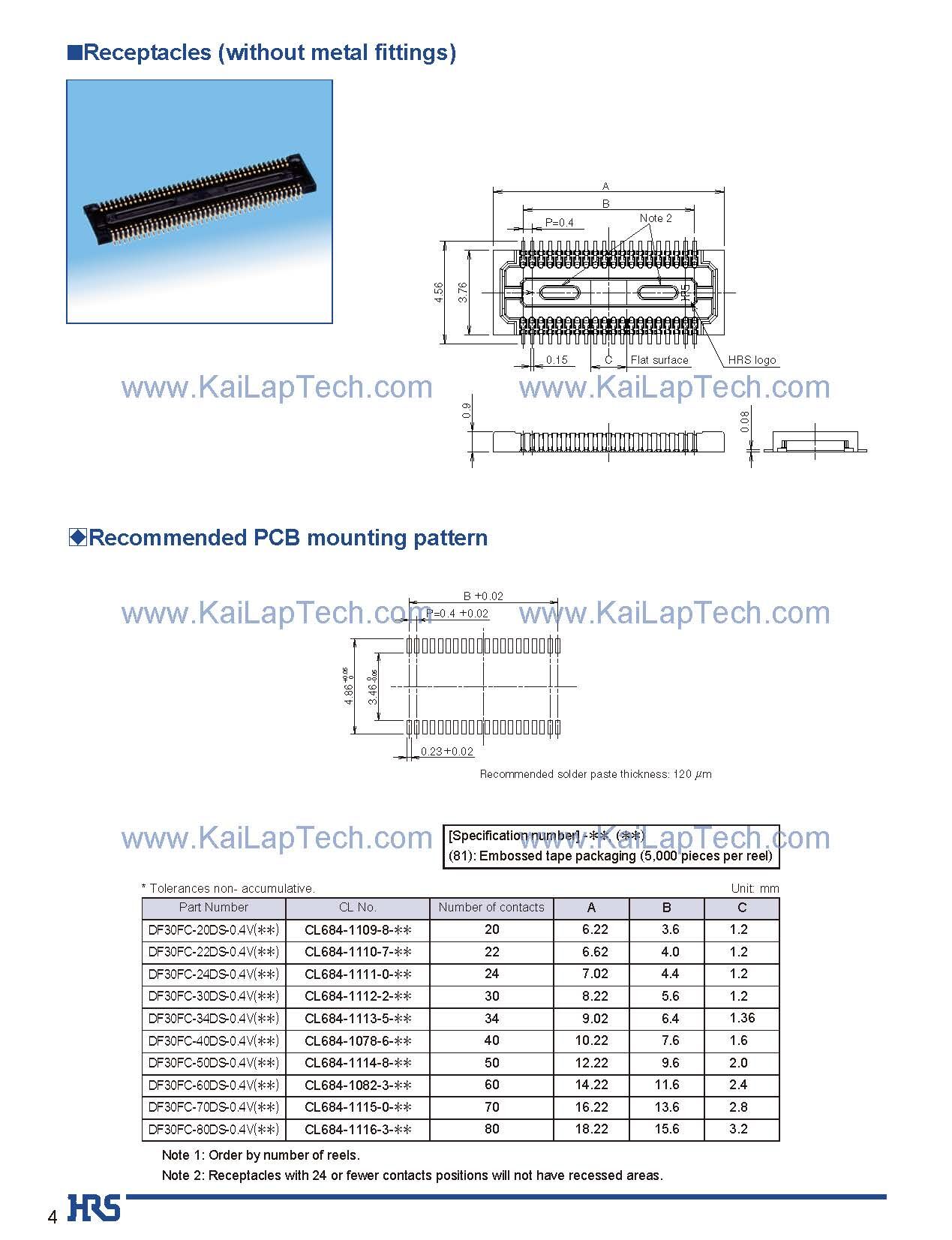 Buy Wholesale Hong Kong SAR Klt-e4mpf-ov9281 V4.2 1mp Ov9281 Obturador ...