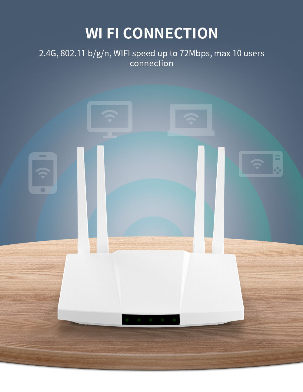 Home Use Internet Cpe 4g Lte Wifi Speed Wireless Router With Sim Card ...