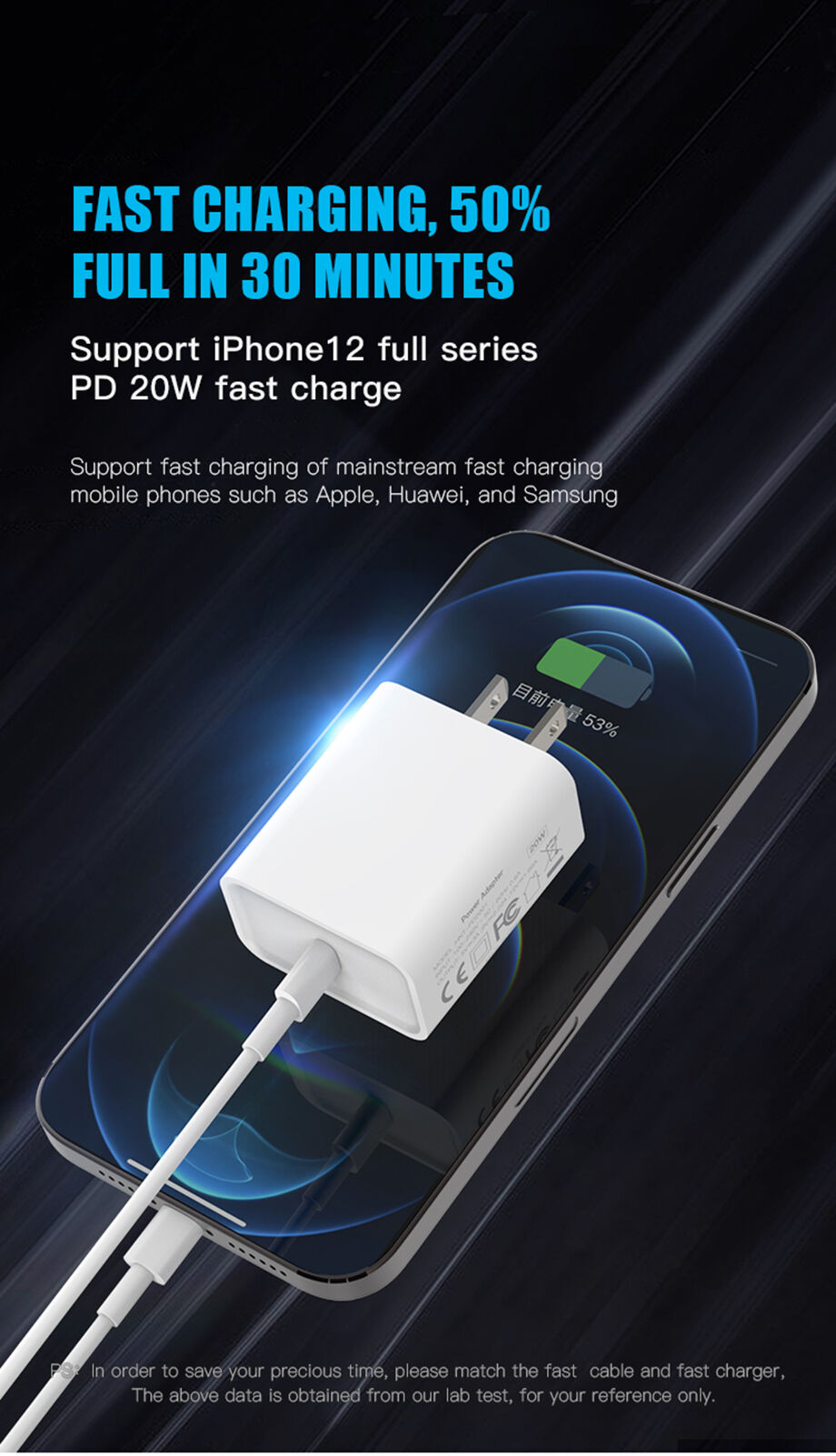 Buy Wholesale China Original Usbc Fast Charging 20w Pd Power Adapter ...