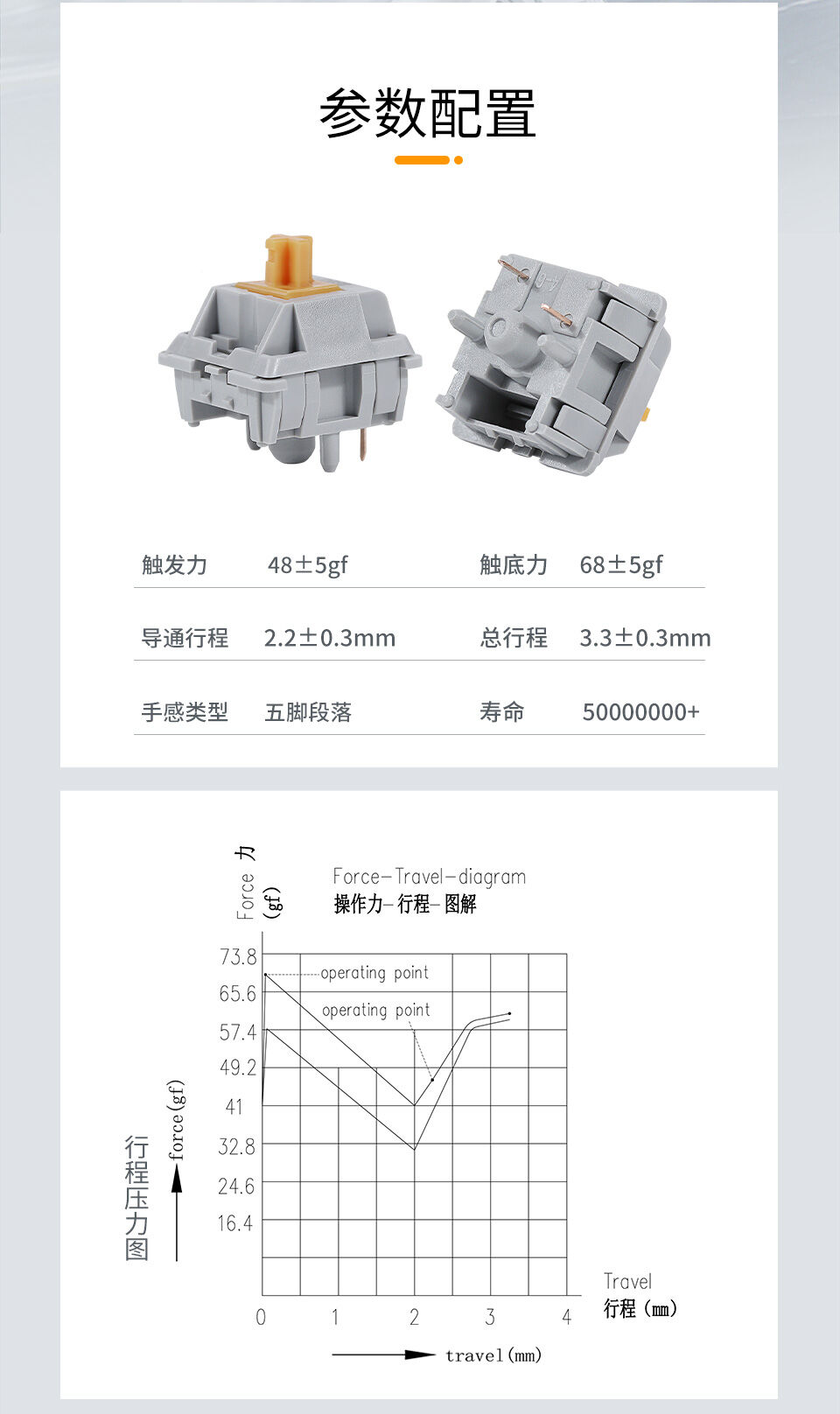 Buy Wholesale China Cross Tactile Bumblebee Switch, Cross Linear Switch ...