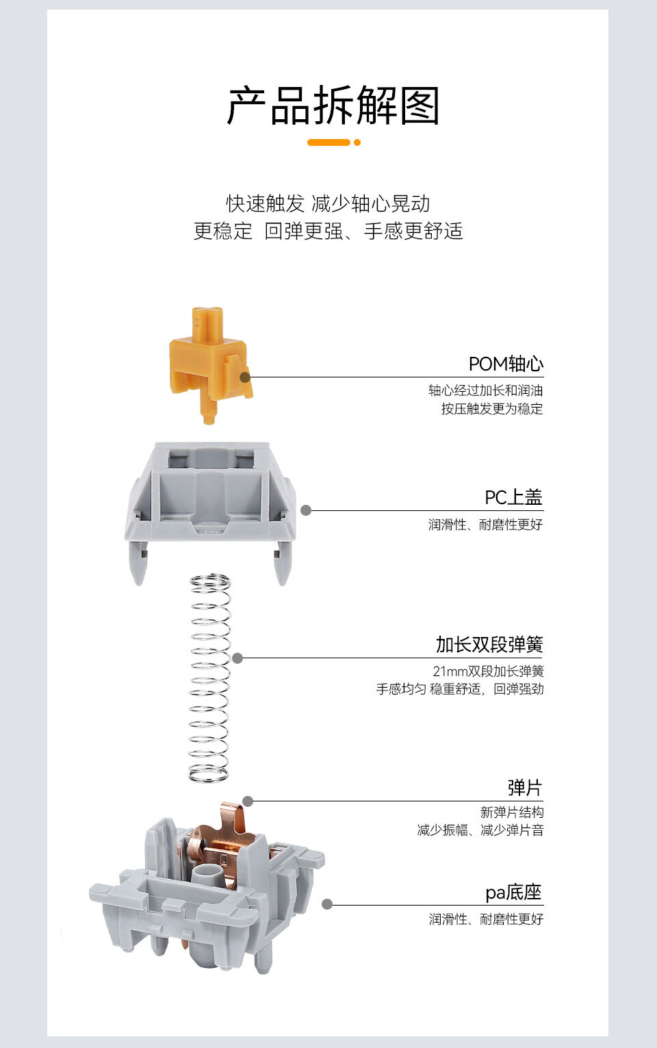 Buy Wholesale China Cross Tactile Bumblebee Switch, Cross Linear Switch ...