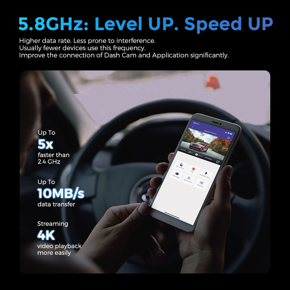 Azdome Gs63 Pro 4k Dash Cam 2.4”screen 2-ch 4k+fhd Gps 5g Wi-fi Super ...