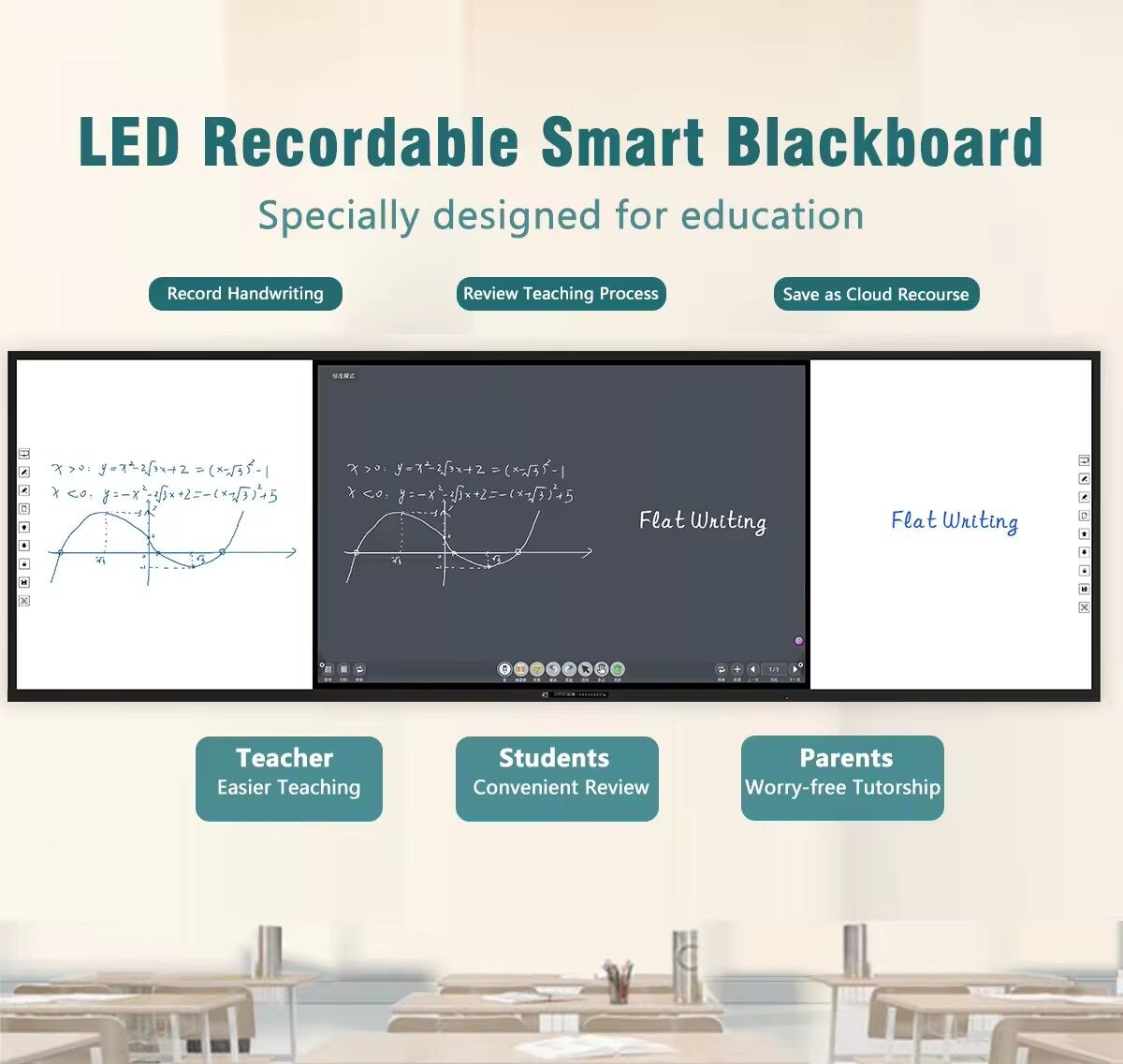 Buy China Wholesale 146 All-in-one Smart Touchscreen Smartboard ...