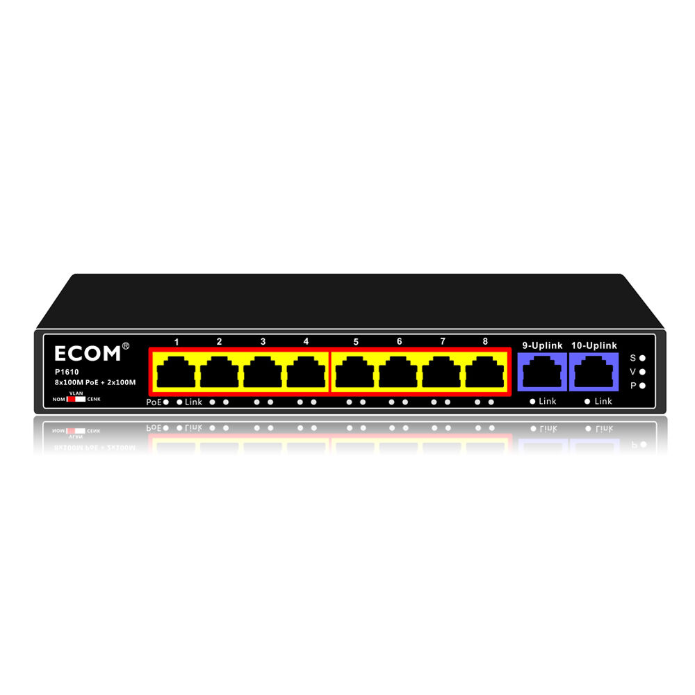 Poe Switch 8 Poe Ports 1000m + 2*1000m Rj45 Uplink Port Ethernet Switch ...