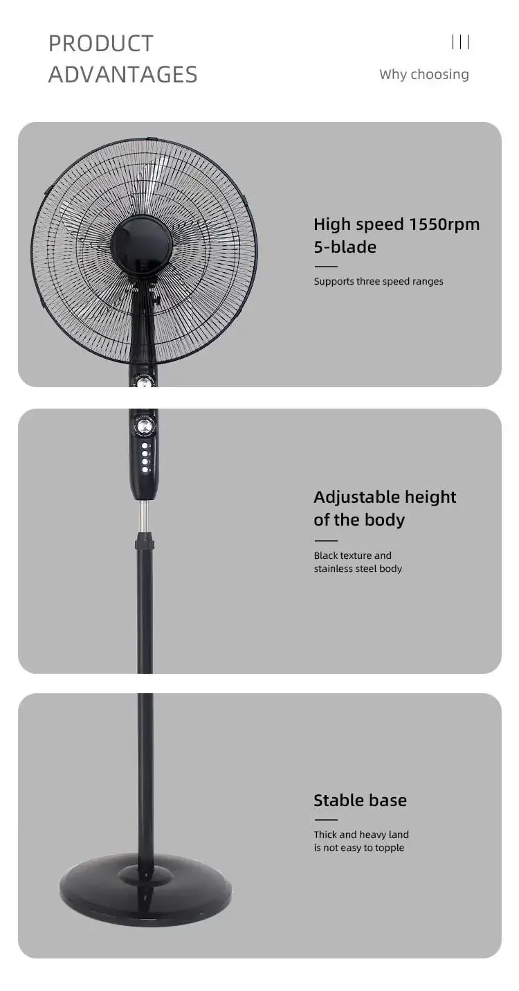 Buy China Wholesale Home Appliance Electric Pedestal Fan Ac Motor New ...