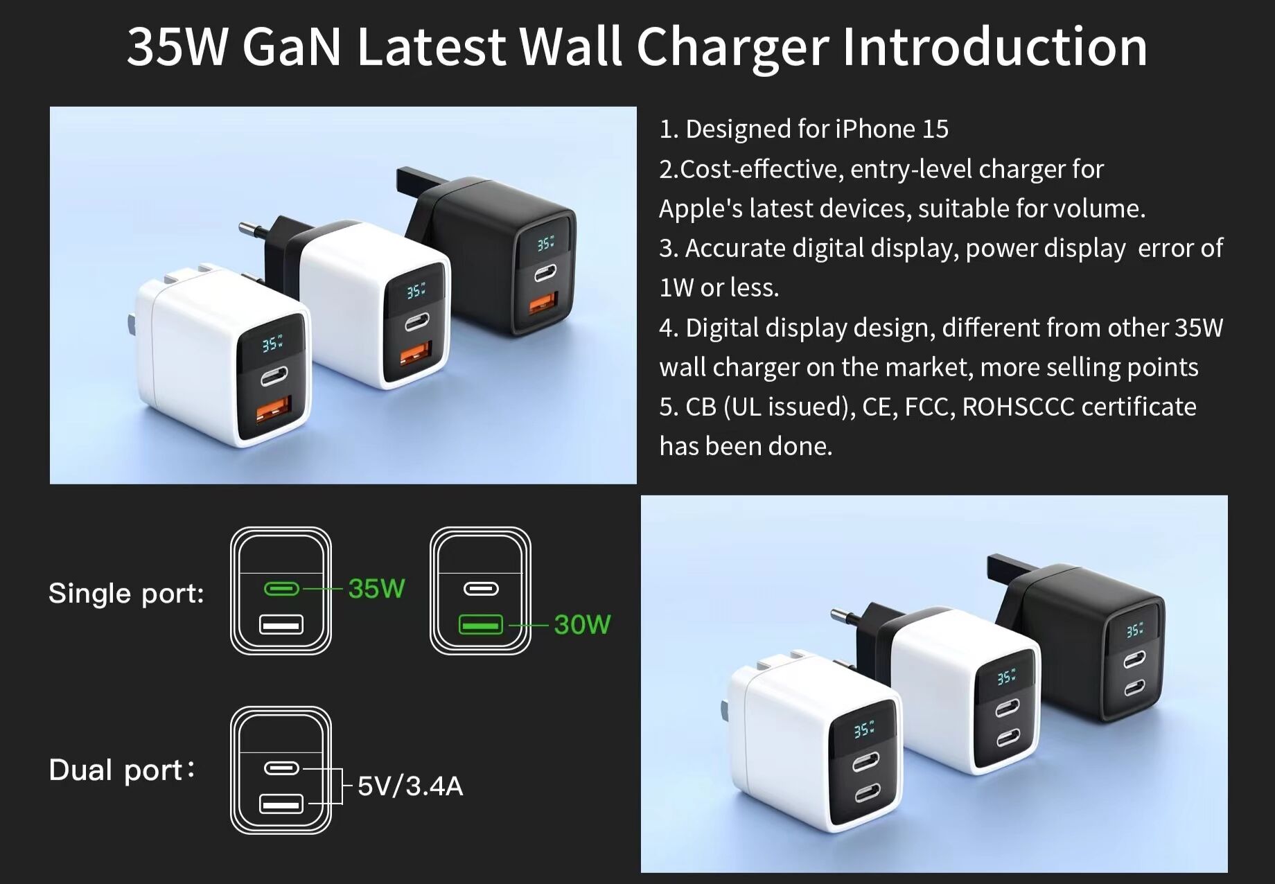 Buy China Wholesale Multi-port Usb Gan Chargers 35w Mobile Phone ...