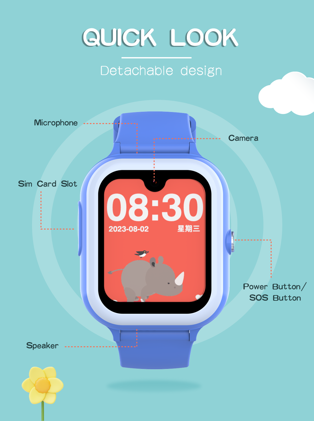 Vm01 Sos Phone Lbs Gps Positioning Kids 4g Camera Children Watch Sim ...