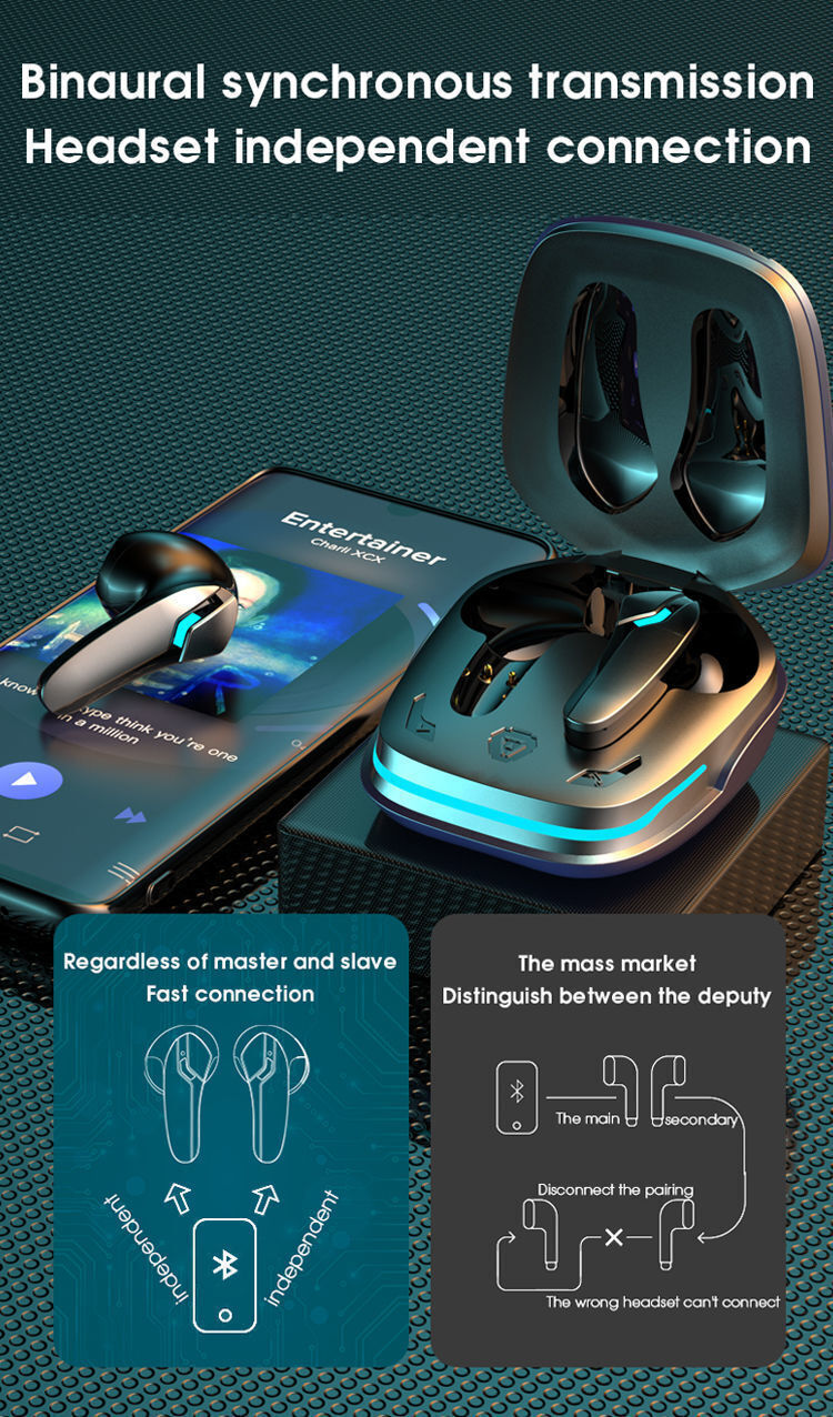 Noise Cancelling Tws Earbuds Wireless Hifi Stereo Waterproof Tws ...