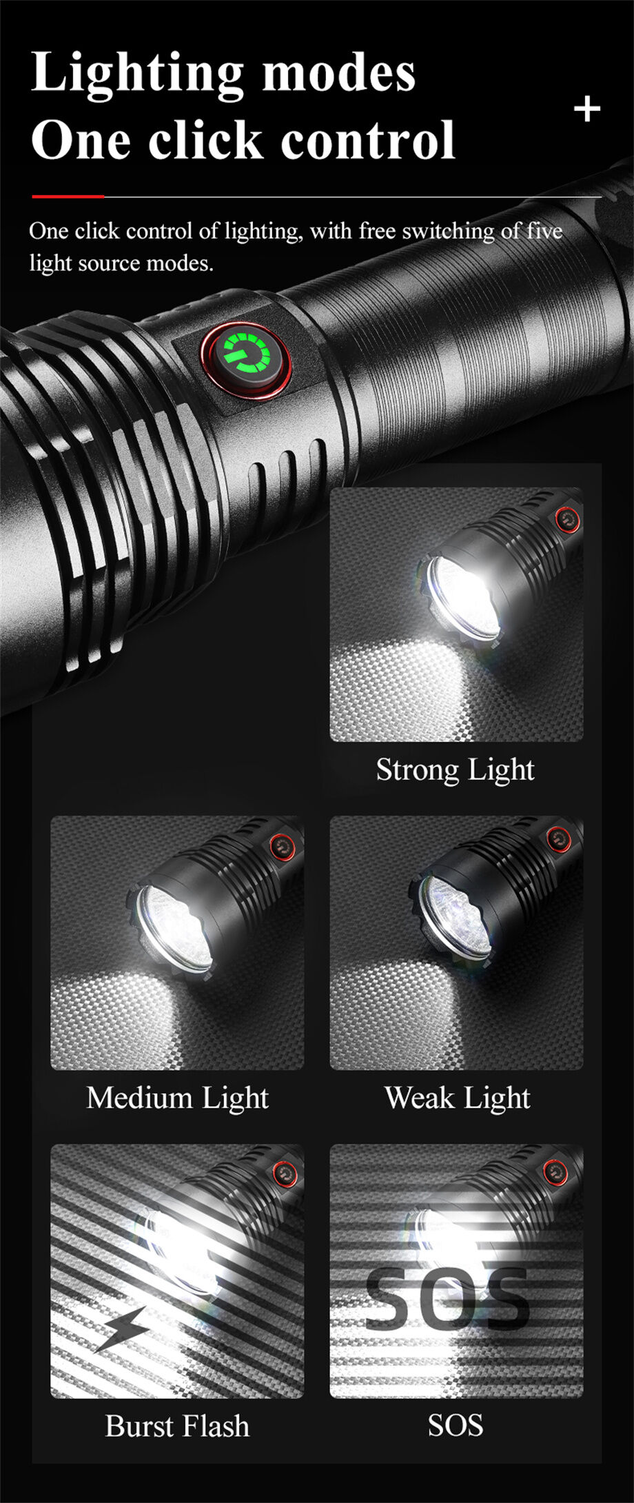 Led Flashlight P70 Fixed-focus Powerful Lantern Type-c Rechargeable 5 ...