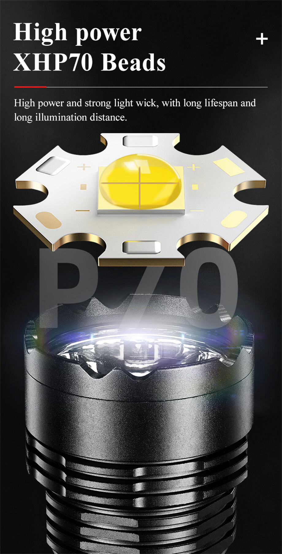 Led Flashlight P70 Fixed-focus Powerful Lantern Type-c Rechargeable 5 ...