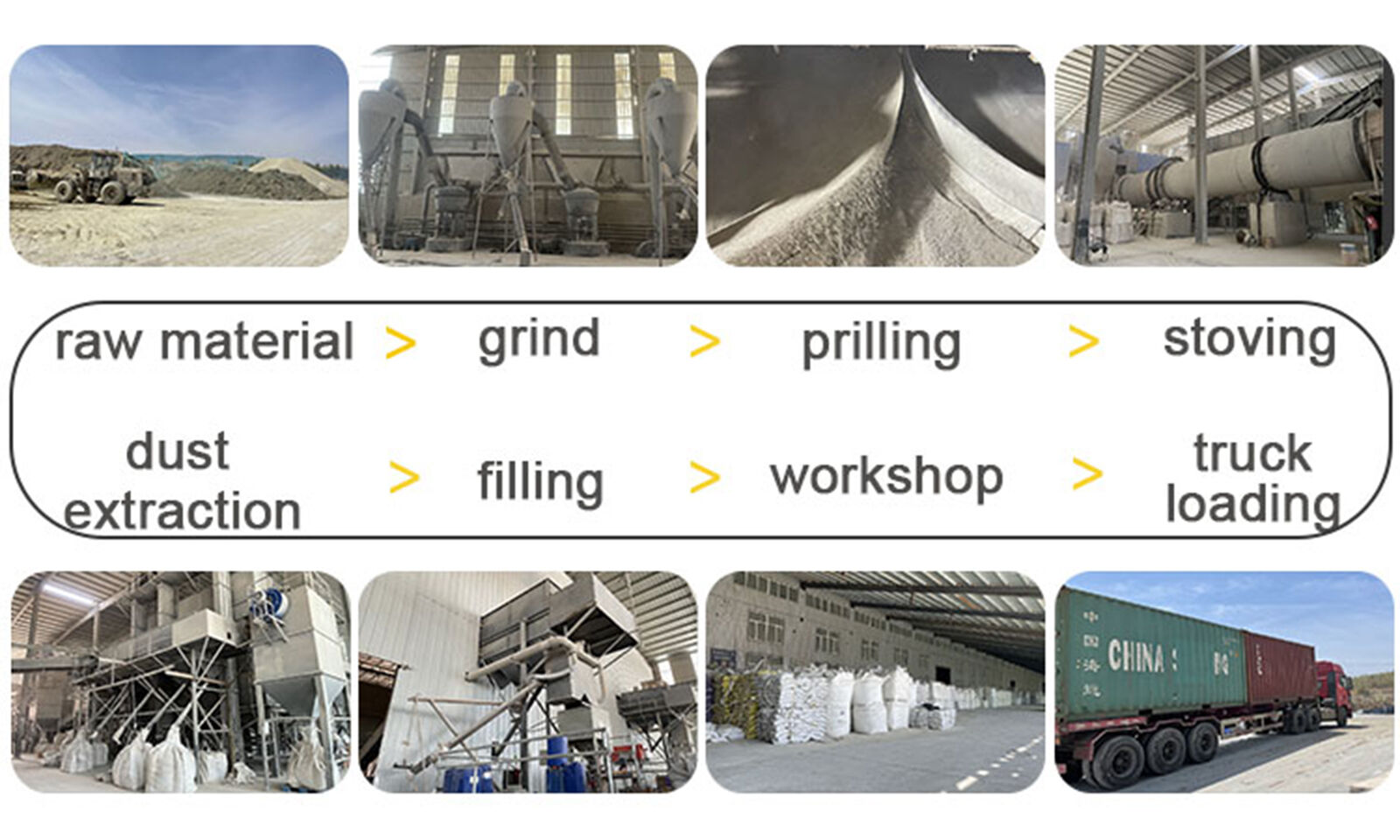 Cat Litter Suppliers Fresh Step Cat Litter Strong Clumping Easy To ...