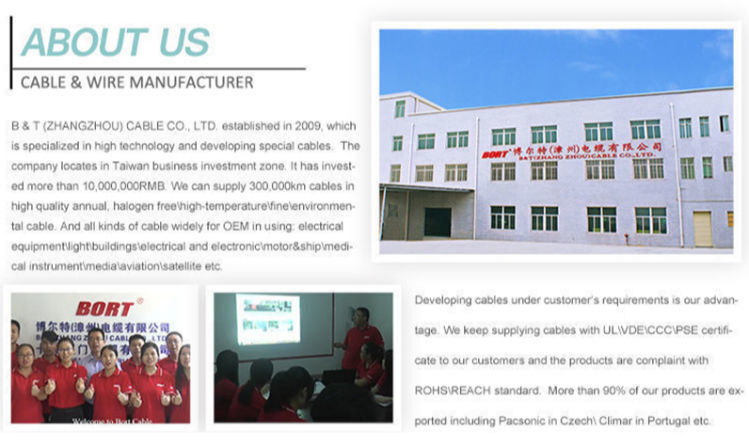 Braided Electrical Cable Ul2405 Multi-core Shield Computer Cable, Braided Electrical Cable ...