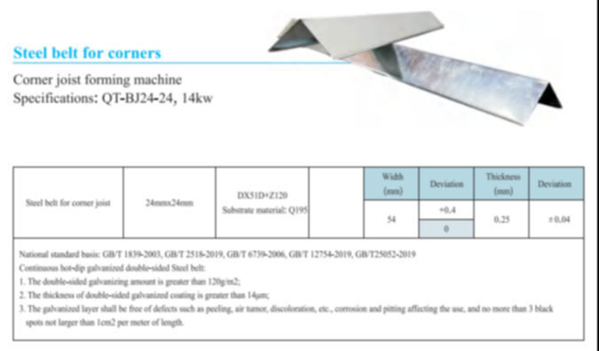 Galvanized Steel Gypsum Board Furring Channel Metal Furring Channel ...