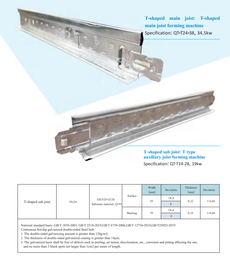 Gypsum Ceiling Tiles Paper Gypsum Board Steel Ceilings Normal Board ...