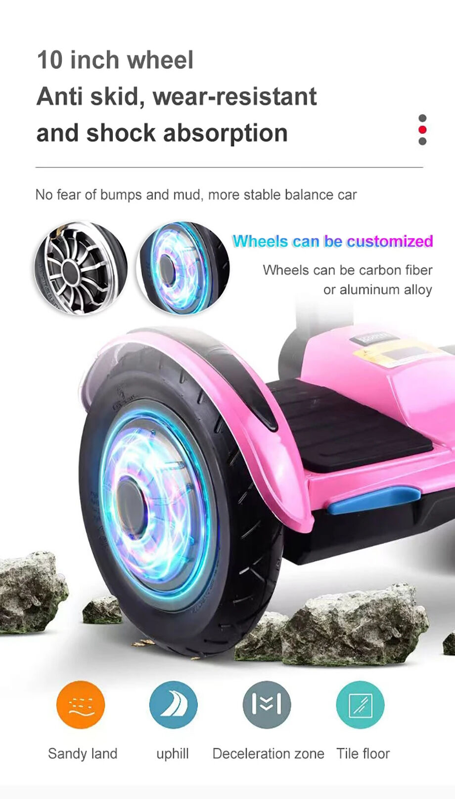 Bulk Buy China Wholesale 10 Inch Electric Scooter Self Balancing ...