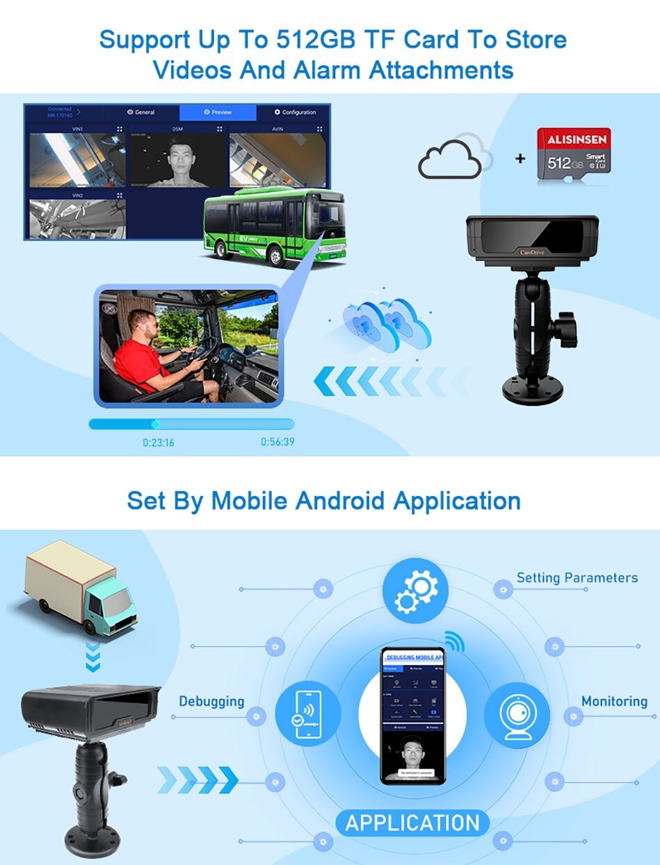 Caredrive Mr830-sv 4g Anti Nap Distraction Smoking Calling Alert Gps ...