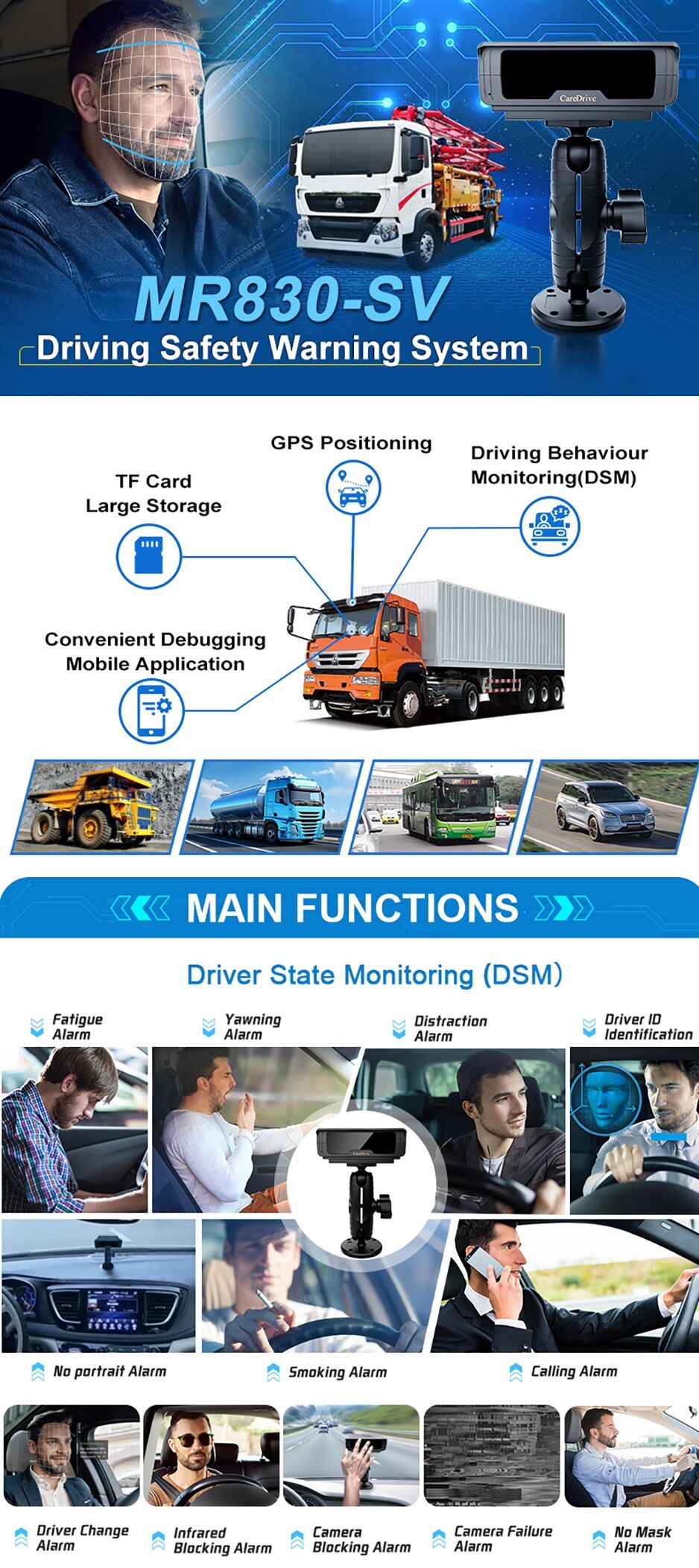 Caredrive Mr830-sv 4g Anti Nap Distraction Smoking Calling Alert Gps Driver Fatigue Sleeping ...