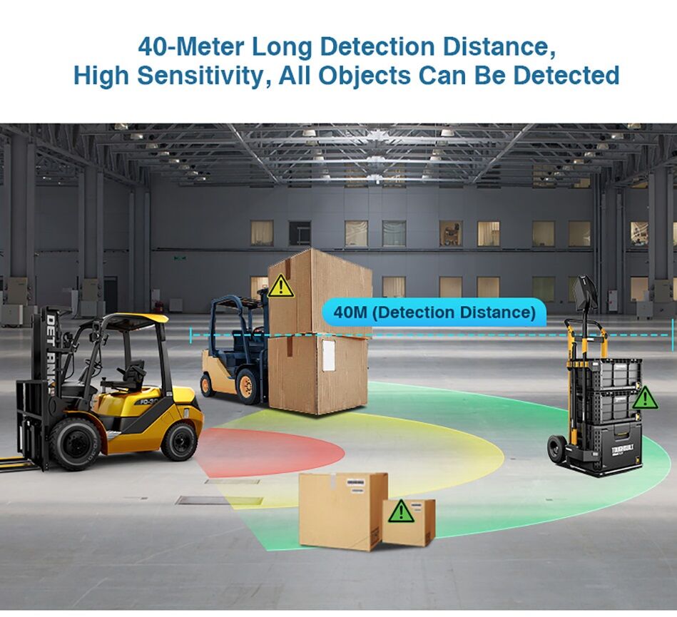 Caredrive R350 Radar Car Anti Collision Forklift Pedestrian Collision ...