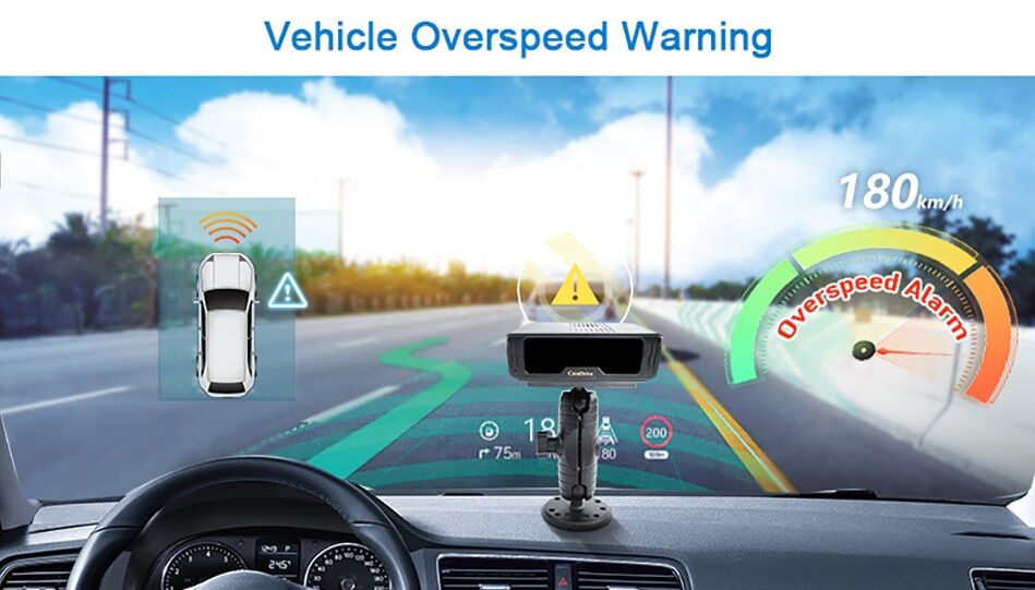 Bulk Buy China Wholesale Caredrive Mr830-v1-pf Sleep Alert Device Over ...