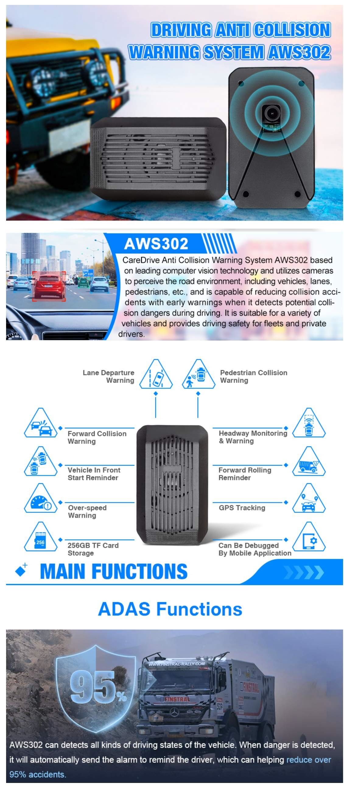 Caredrive Aws302 Adas 4g Gps Wifi Fcw Ldw Vehicle Osw Advanced Driver Safety Anti Collision ...