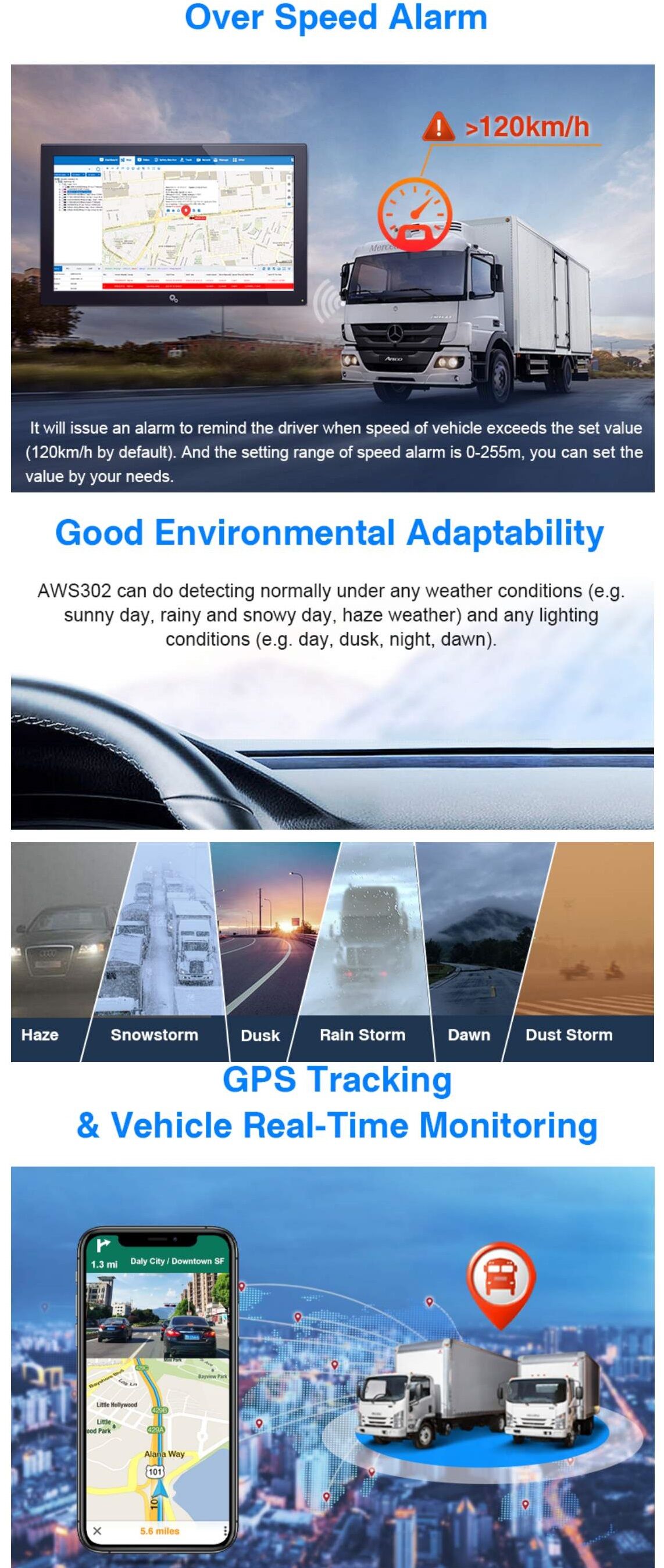 Caredrive Aws302 Adas 4g Gps Wifi Fcw Ldw Vehicle Osw Advanced Driver ...
