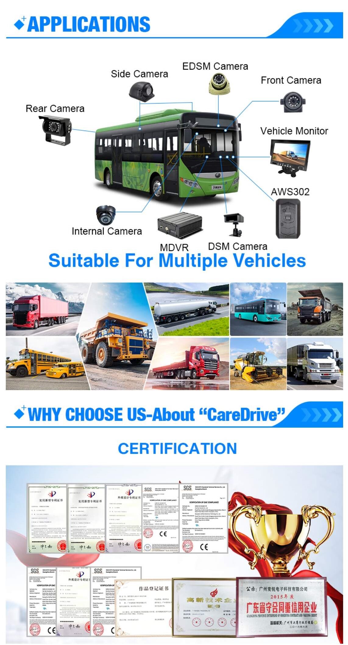 Caredrive Aws302 Adas 4g Gps Wifi Fcw Ldw Vehicle Osw Advanced Driver Safety Anti Collision ...