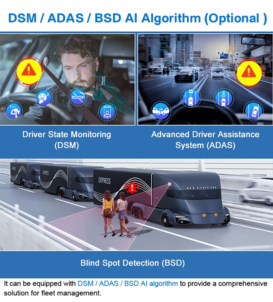 Caredrive Pfj501 Bus Video Camera Passenger Statistics Counter Ai Mdvr ...