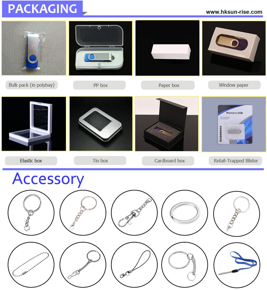 Bulk Buy China Wholesale Multifunction Usb Flash Drive, Swiss Army ...