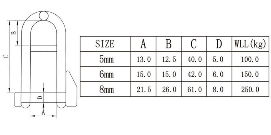 Buy Wholesale China Stainless Steel Aisi304/316 Key Safety Pin Halyard ...