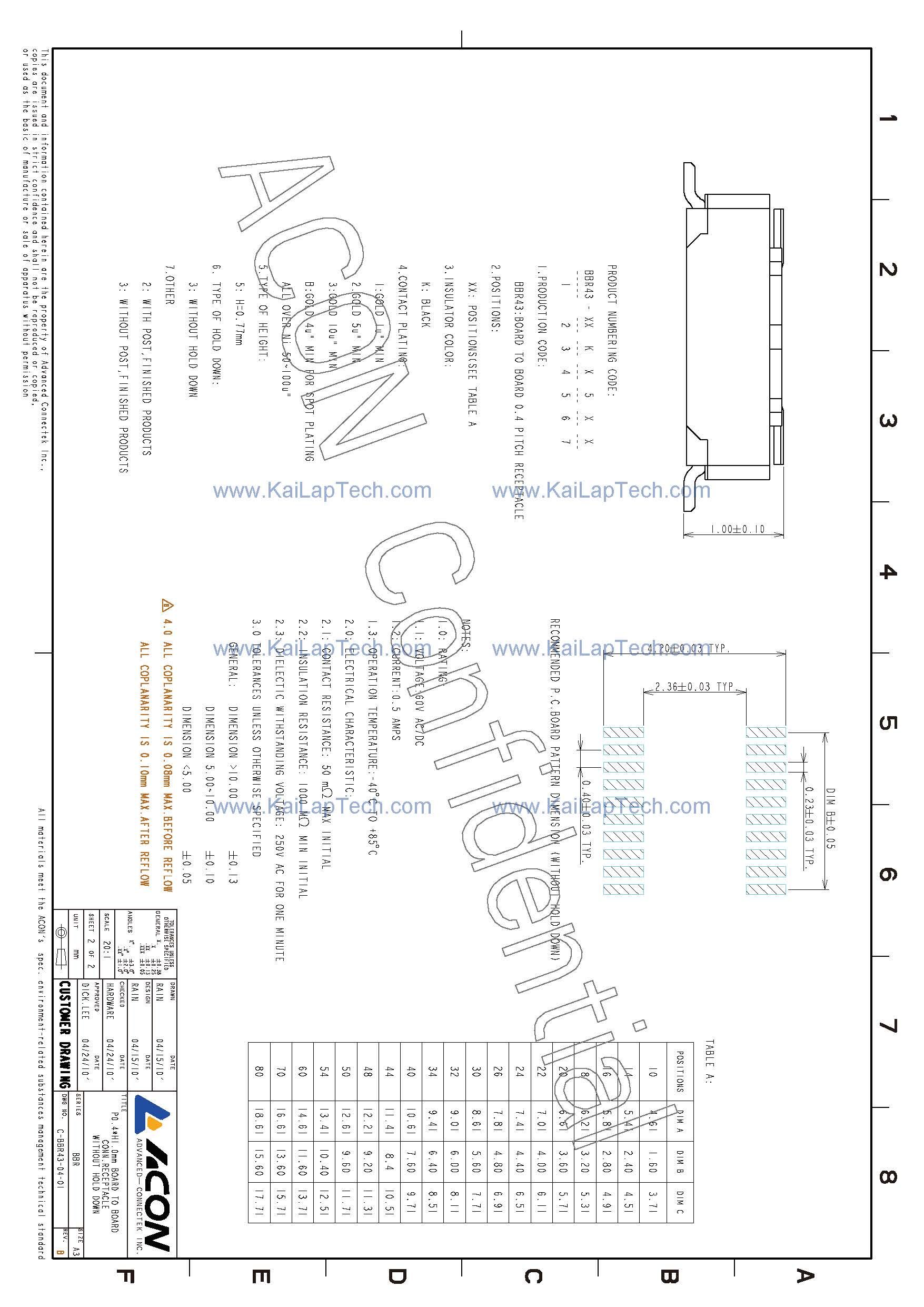 Klt-k6ma-imx258 V2.2 13mp Imx258 Interface Mipi Mise Au Point ...