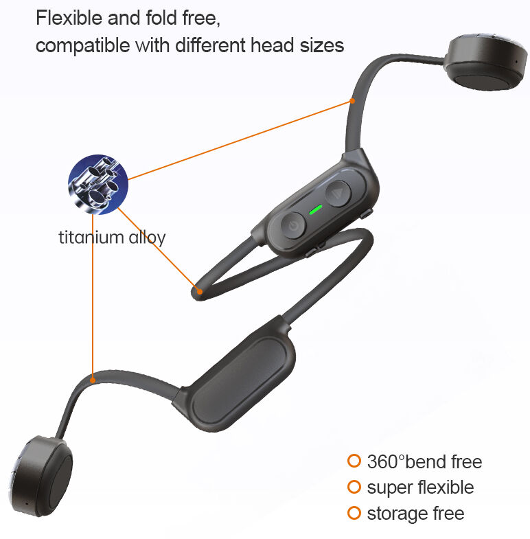 Hot Selling Sport Ear Hook Bone Conduction Bluetooth Earphone Wireless ...