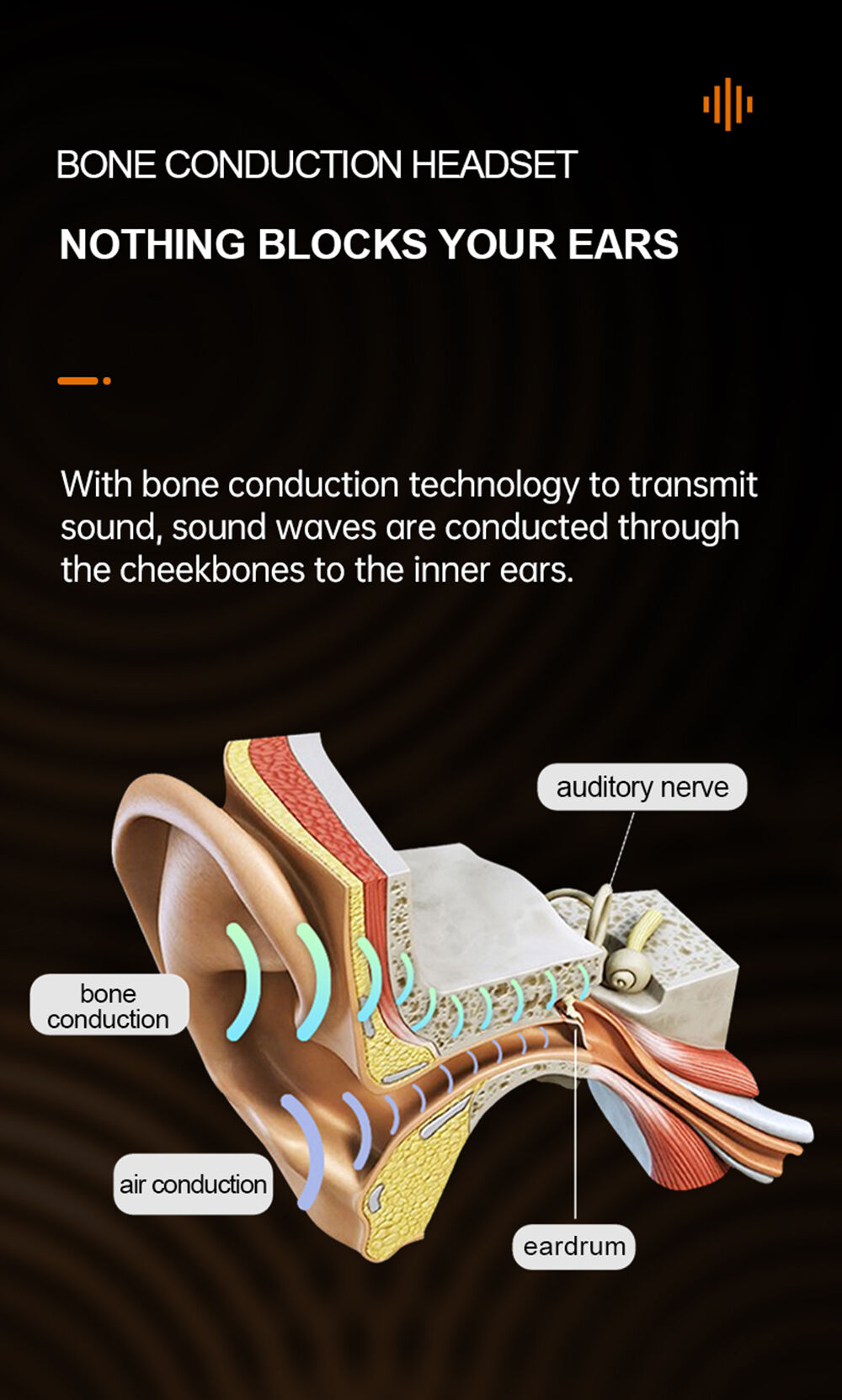 Hot Selling Sport Ear Hook Bone Conduction Bluetooth Earphone Wireless ...