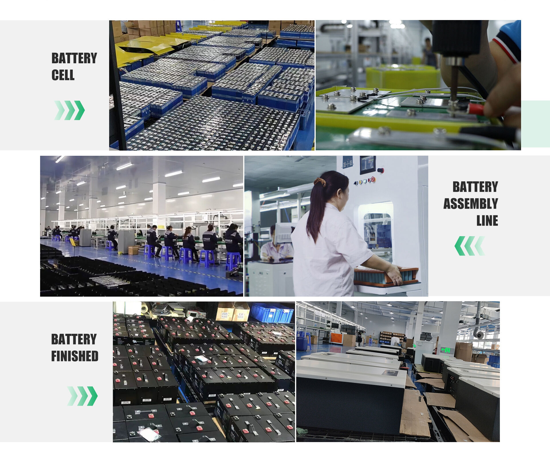 Bulk Buy China Wholesale Factory Price Wholesale Byd Lfp 10000 Cycle ...