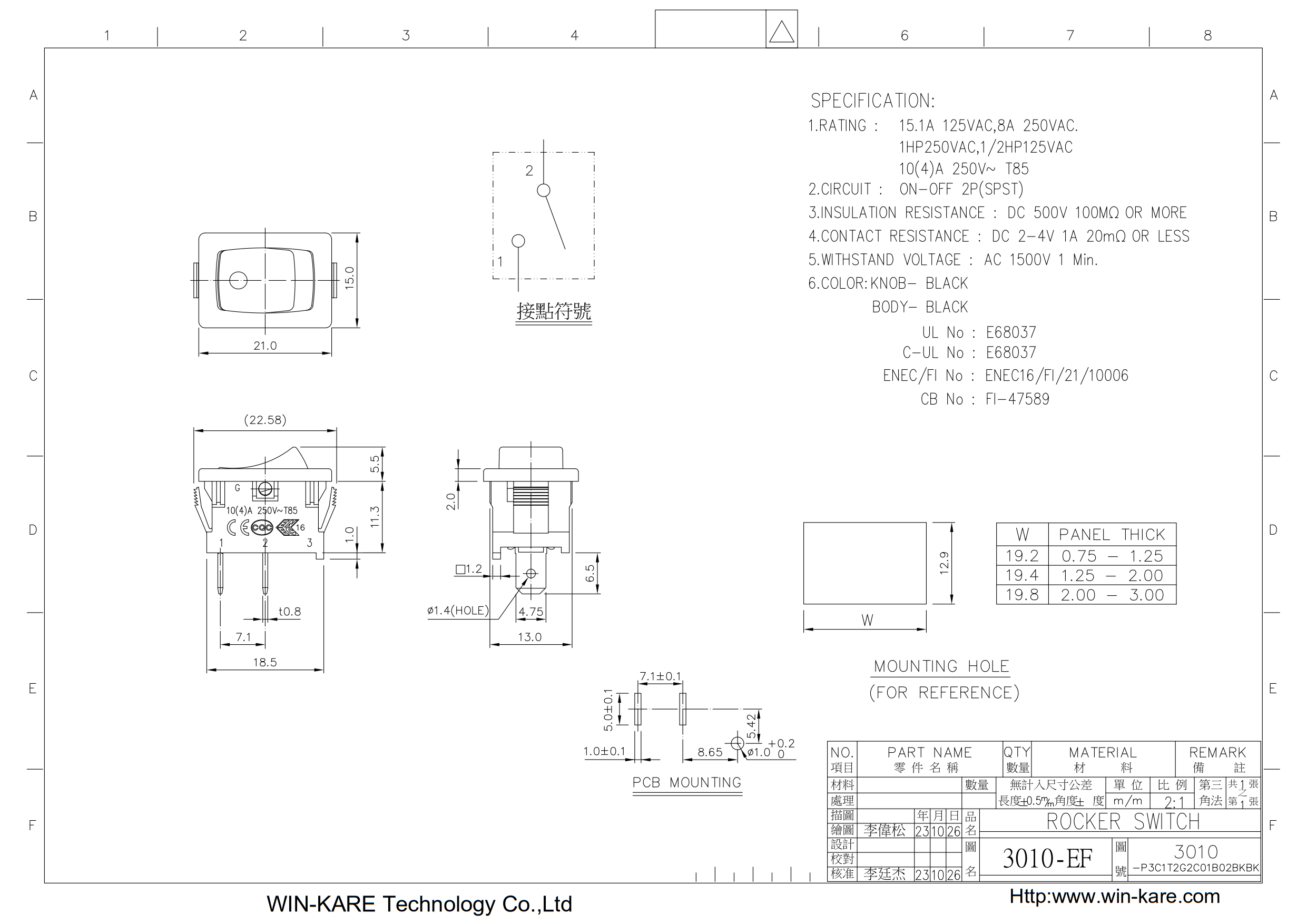 15a 125v 10a 250v 2pin 15*21mm Cutout Panel Snap In Rocker Switch ...