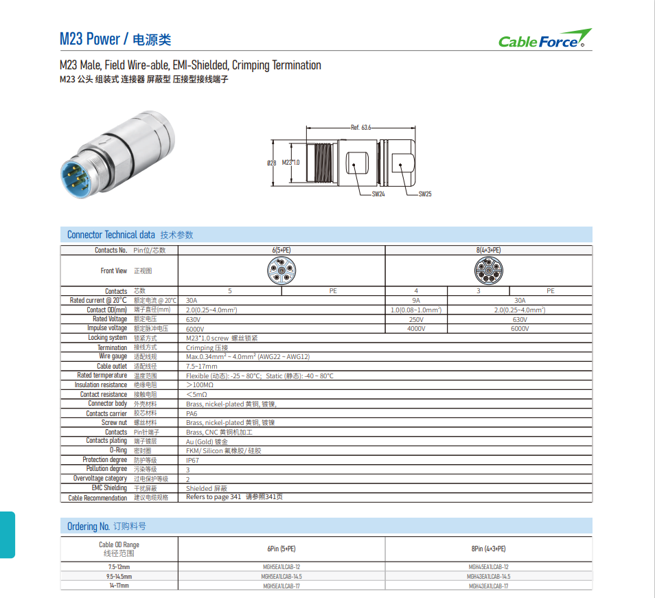 M23 Male, Field Wire-able, Emi-shielded, Crimping Termination For ...