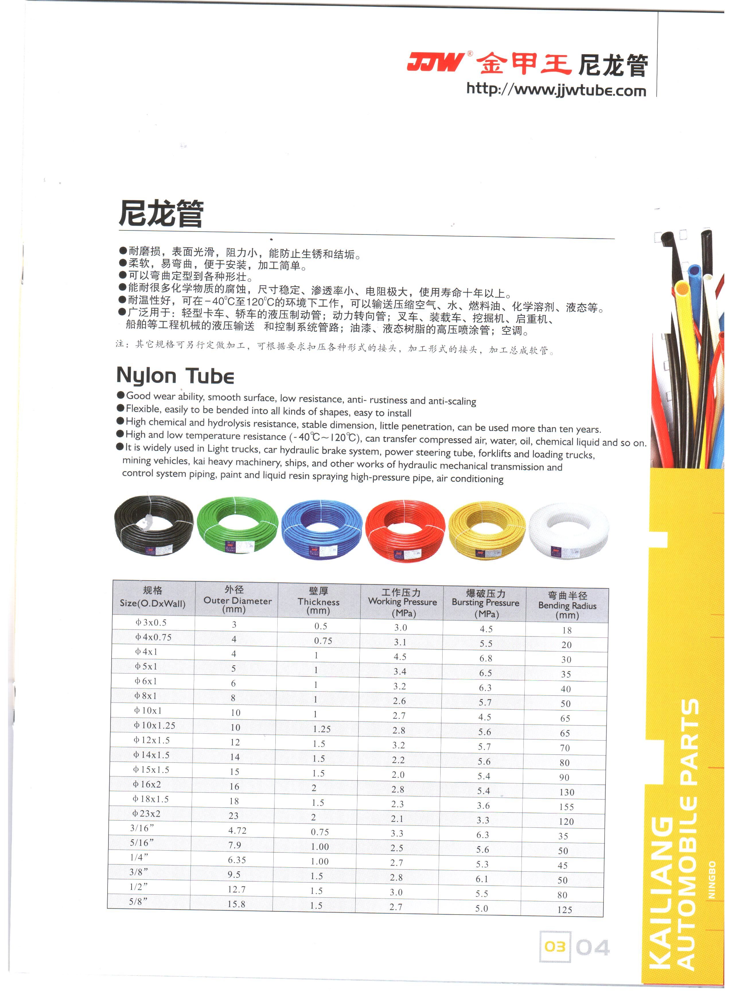 Buy China Wholesale Pa12 Nylon Pipe & Nylon, Polyamide Pipe ...