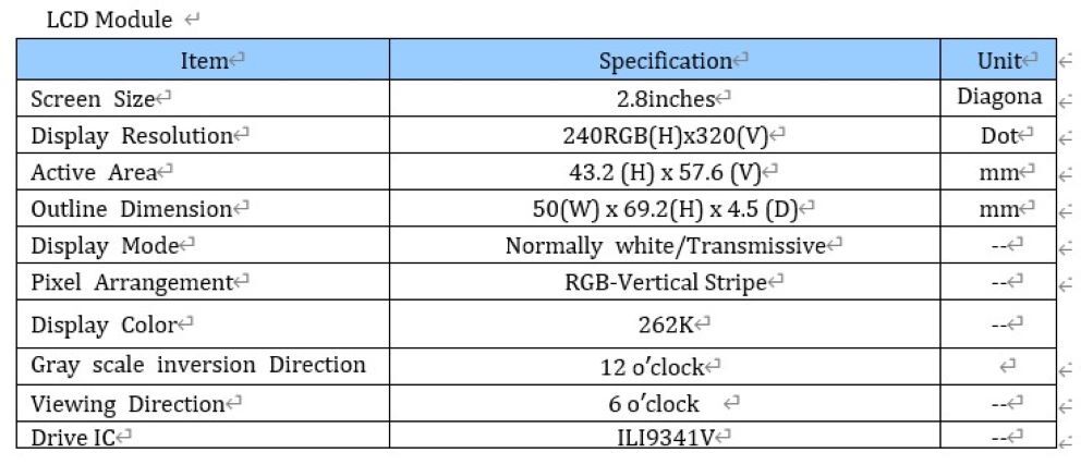 Bulk Buy Taiwan Wholesale 2.8-inch Tft Lcd Display+touch from Palm ...