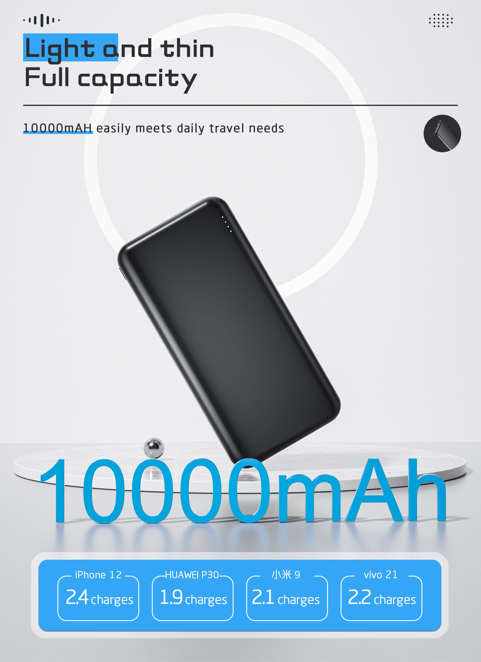 Original Factory Oem 10000 Mah Large Capacity Portable Pd22.5w Fast ...